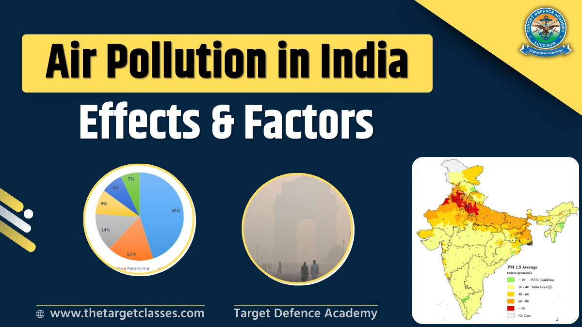 Air Pollution in India: Effects & Factors - Measures Taken to Control ...